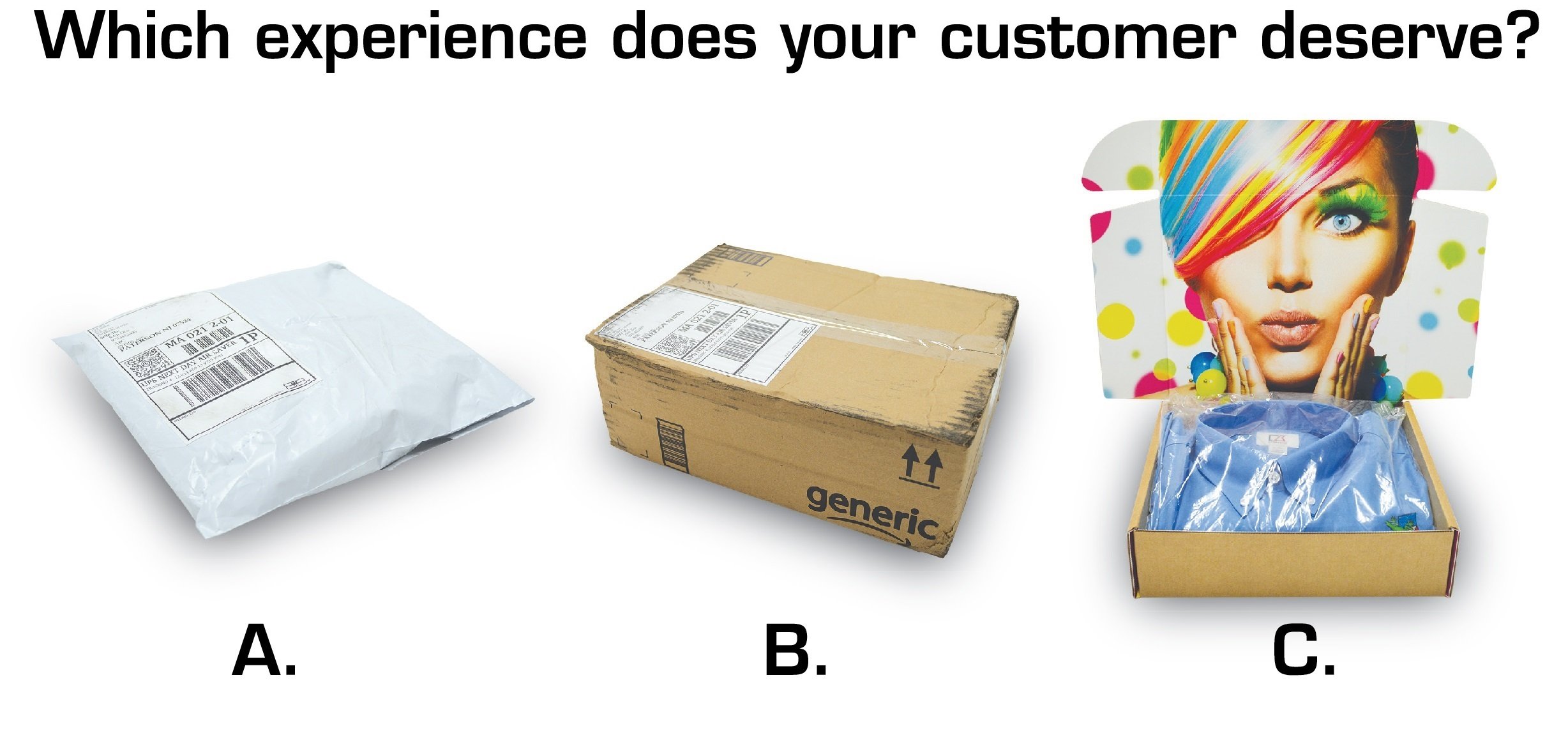 What You Need to Know: Deciding on Packaging Printing Box Types for ...