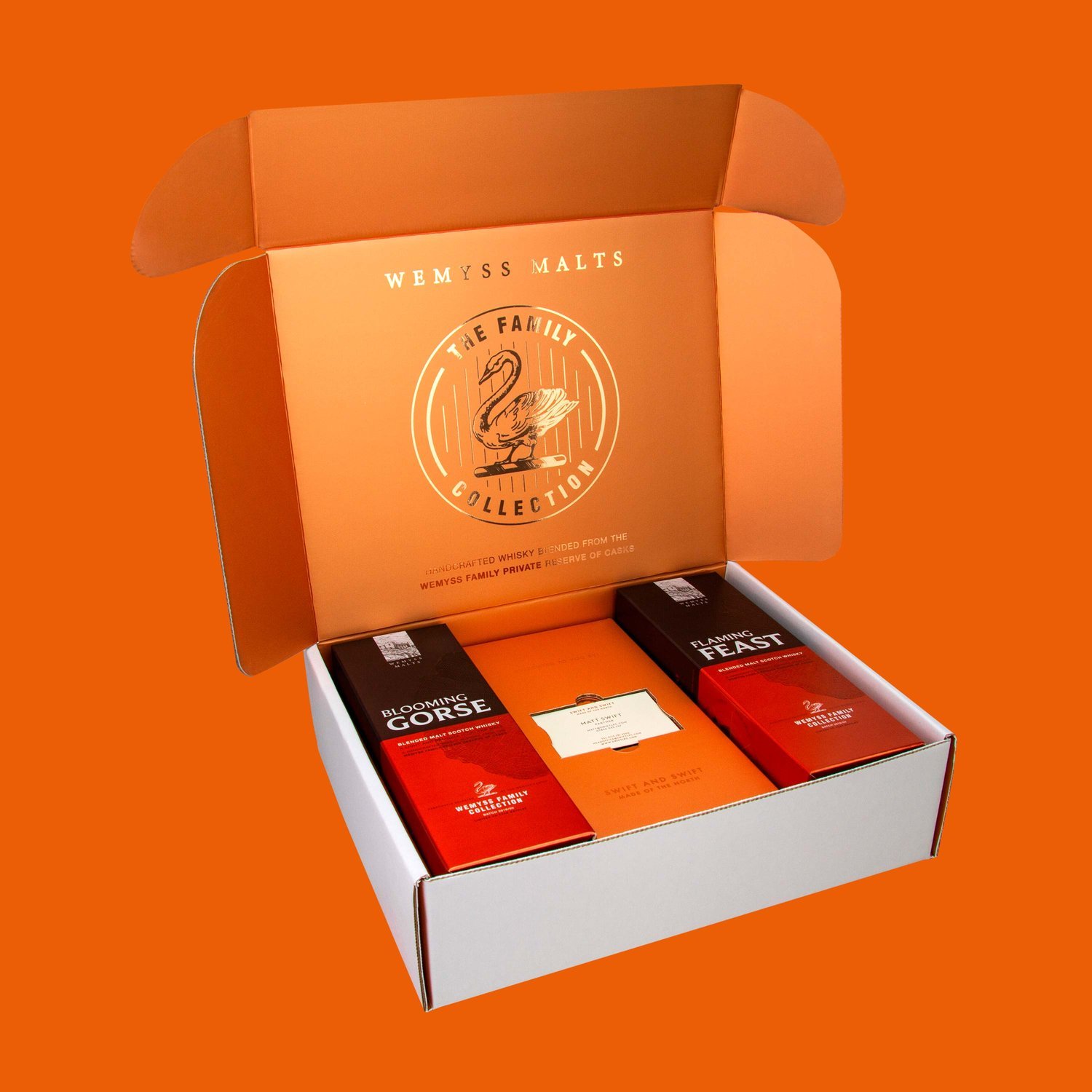 3 Signs of Revenue-Generating Subscription Box Designers