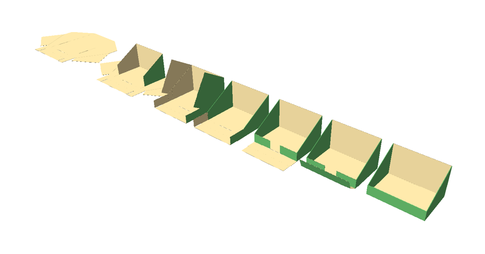 What is PDQ Packaging and What is it Used for?